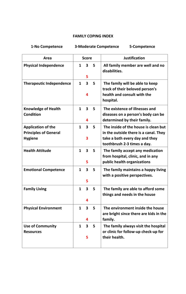 Family Case Study.pdf | Parenting Babies and Toddlers | Parenting