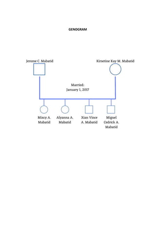 Family Case Study.pdf