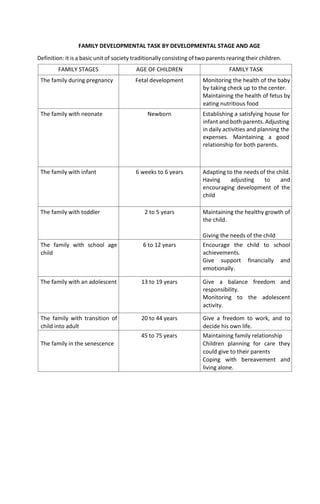 Family Case Study.pdf