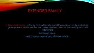 Family characteristics | PPTX