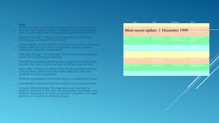 Family, clan tribe | PPT