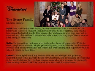 Family collage | PPT