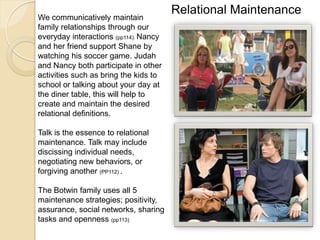 Liesl's Family Collage Project | PDF