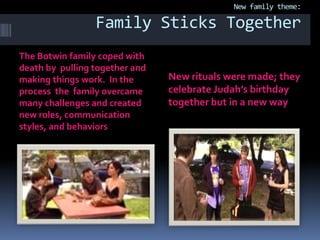 Liesl's Family Collage Project | PDF