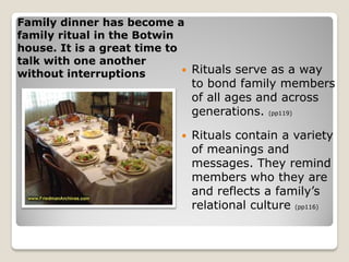 Liesl's Family Collage Project | PDF