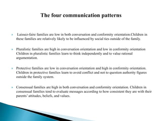 Family Communication.pptx
