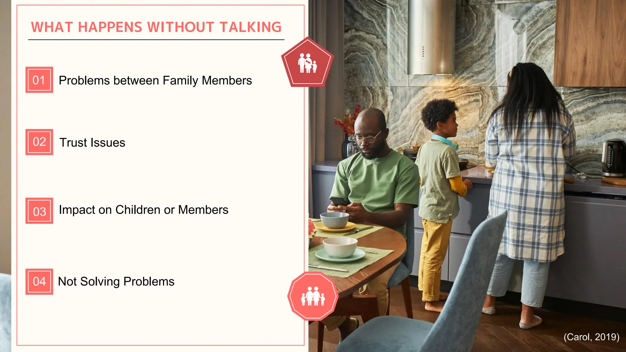 FAMILY COMMUNICATION.pdf