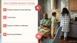 FAMILY COMMUNICATION.pdf