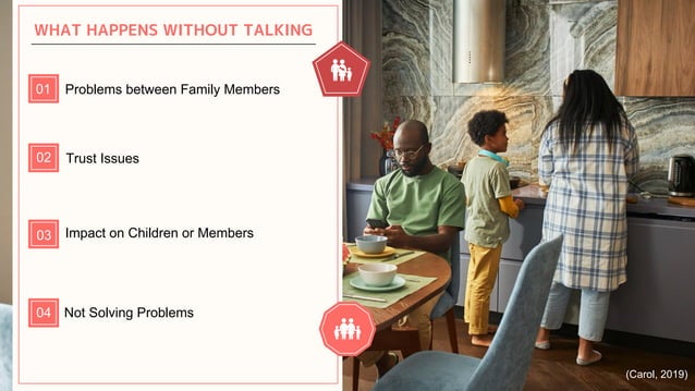 FAMILY COMMUNICATION.pdf