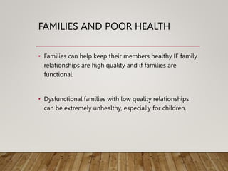Family Communication Lecture Family Communication Lecture Pptx