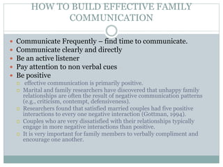 The Family communication process | PPTX