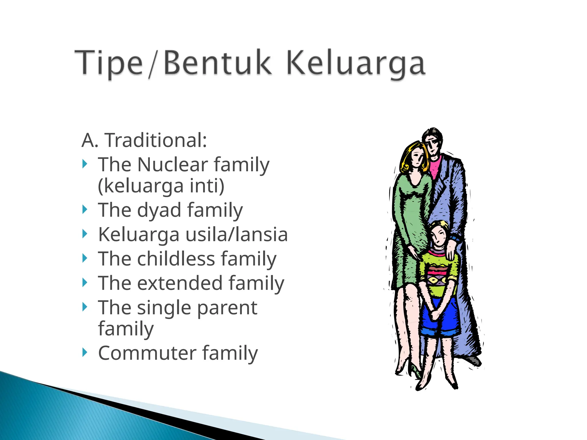 FAMILY CONCEPT STUDY THEORY NURSING CARE | PPT