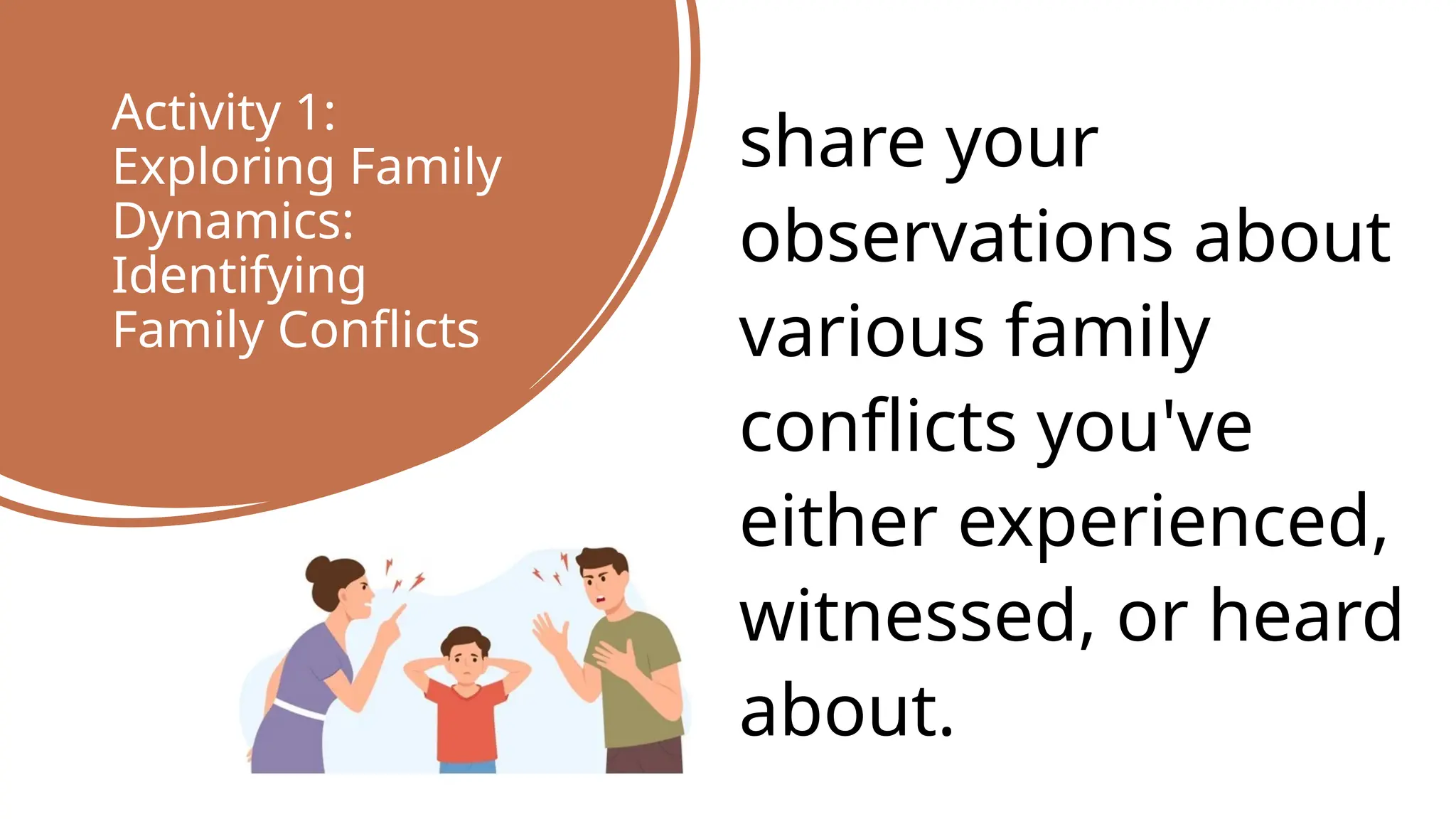 Family Conflict Management.pptx......... | PPTX