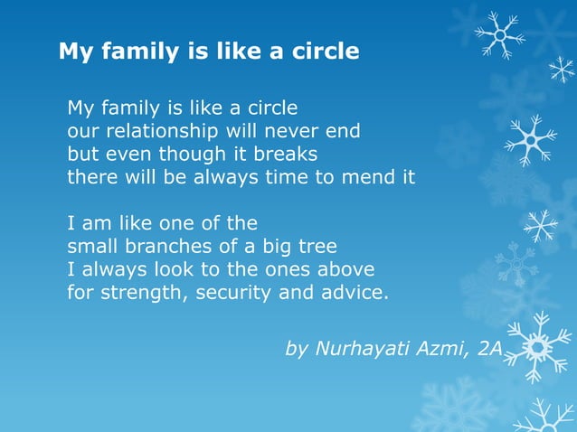 Poem Category : Family connections | PPT
