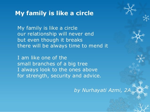 Poem Category : Family connections