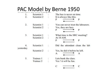 Family Counseling | PPTX