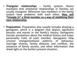 Family Counseling | PPTX