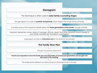 Family counselling: Definition, types, techniques of family counselling ...
