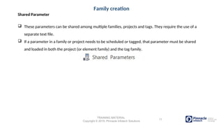 Revit family creation is the process of creating building elements in ...