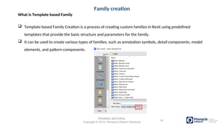 Revit family creation is the process of creating building elements in ...