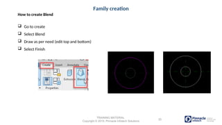 Revit family creation is the process of creating building elements in ...