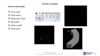 Revit family creation is the process of creating building elements in ...