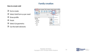 Revit family creation is the process of creating building elements in ...