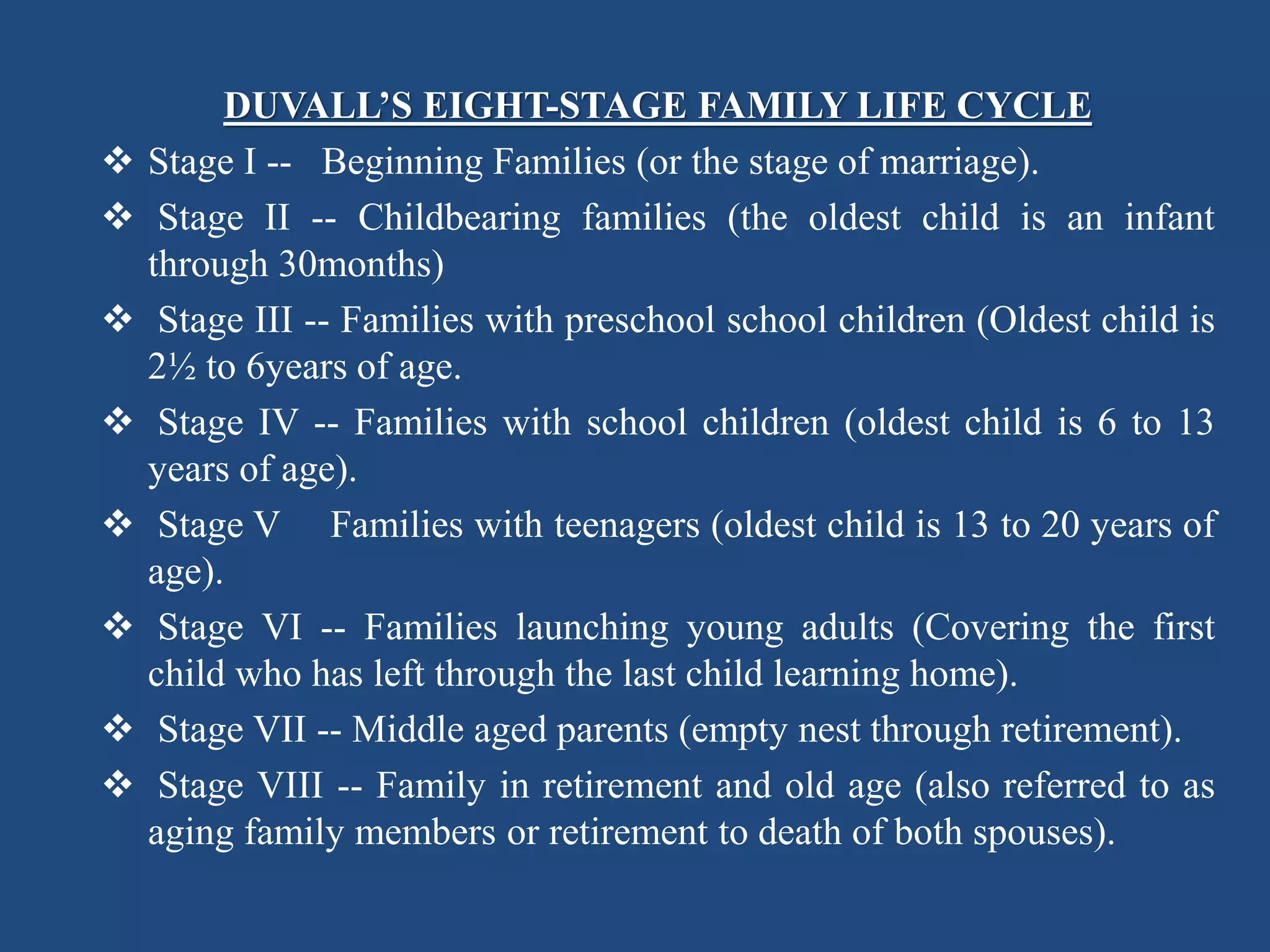 Family life cycle | PPTX