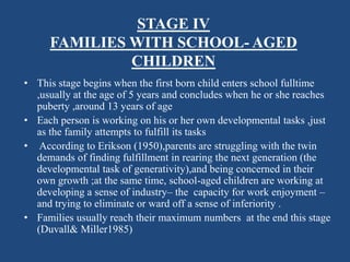 Family Life Stages