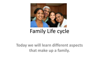 Family Cycle SW214.ppt
