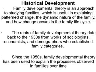 Family Cycle SW214.ppt