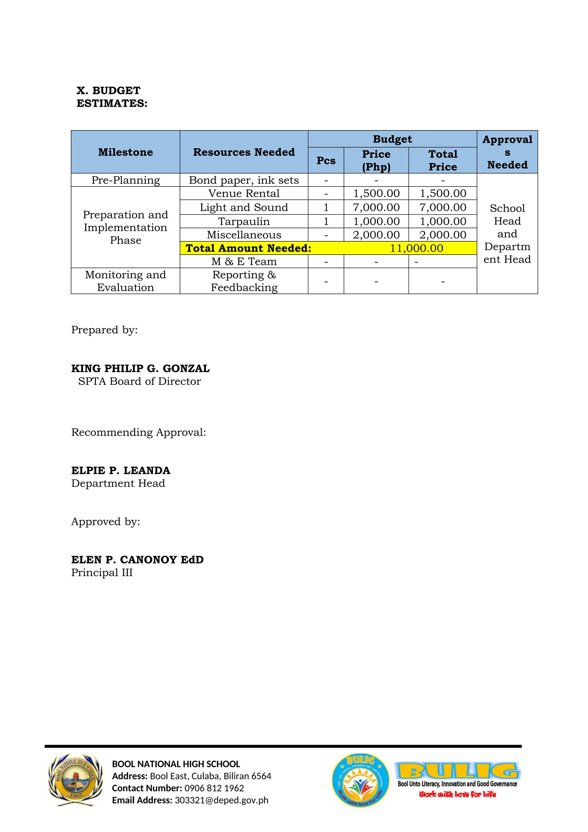 SAMPLE OF A FAMILY DAY ACTIVITY PROPOSAL IN SCHOOL | DOCX