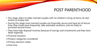 Family decision making and family life cycle in consumer behavior ...