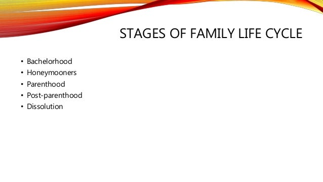 Family decision making and family life cycle in consumer behavior sch…