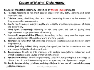 Family disharmony | PPTX