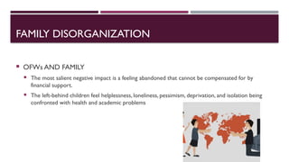 FAMILY DISORGANIZATION.powerpoint presentation | PPTX