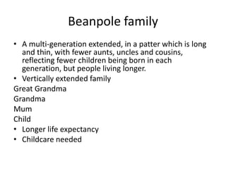 Family diversity (AS Sociology Family and Households)