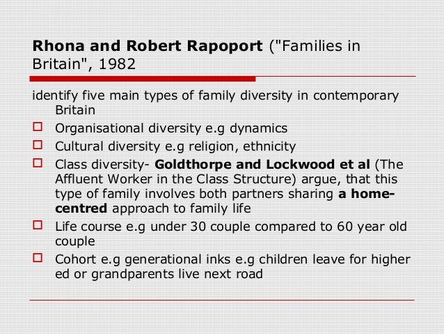 Family diversity lesson