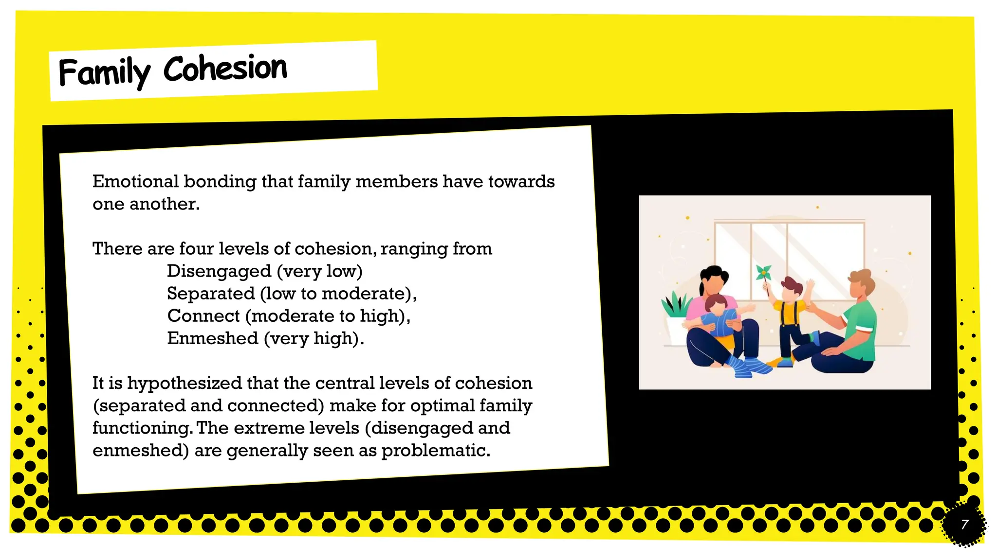 Family and Community: The Family Dynamics | PDF