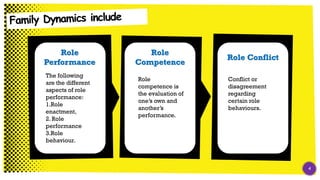 Family and Community: The Family Dynamics | PDF