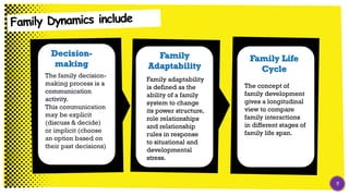 Family and Community: The Family Dynamics | PDF