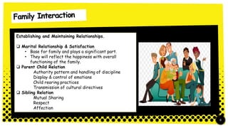 Family and Community: The Family Dynamics | PDF