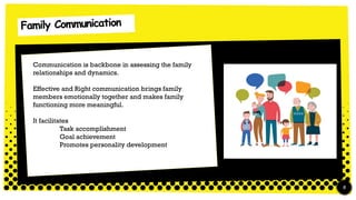 Family and Community: The Family Dynamics | PDF | Parenting | Family ...