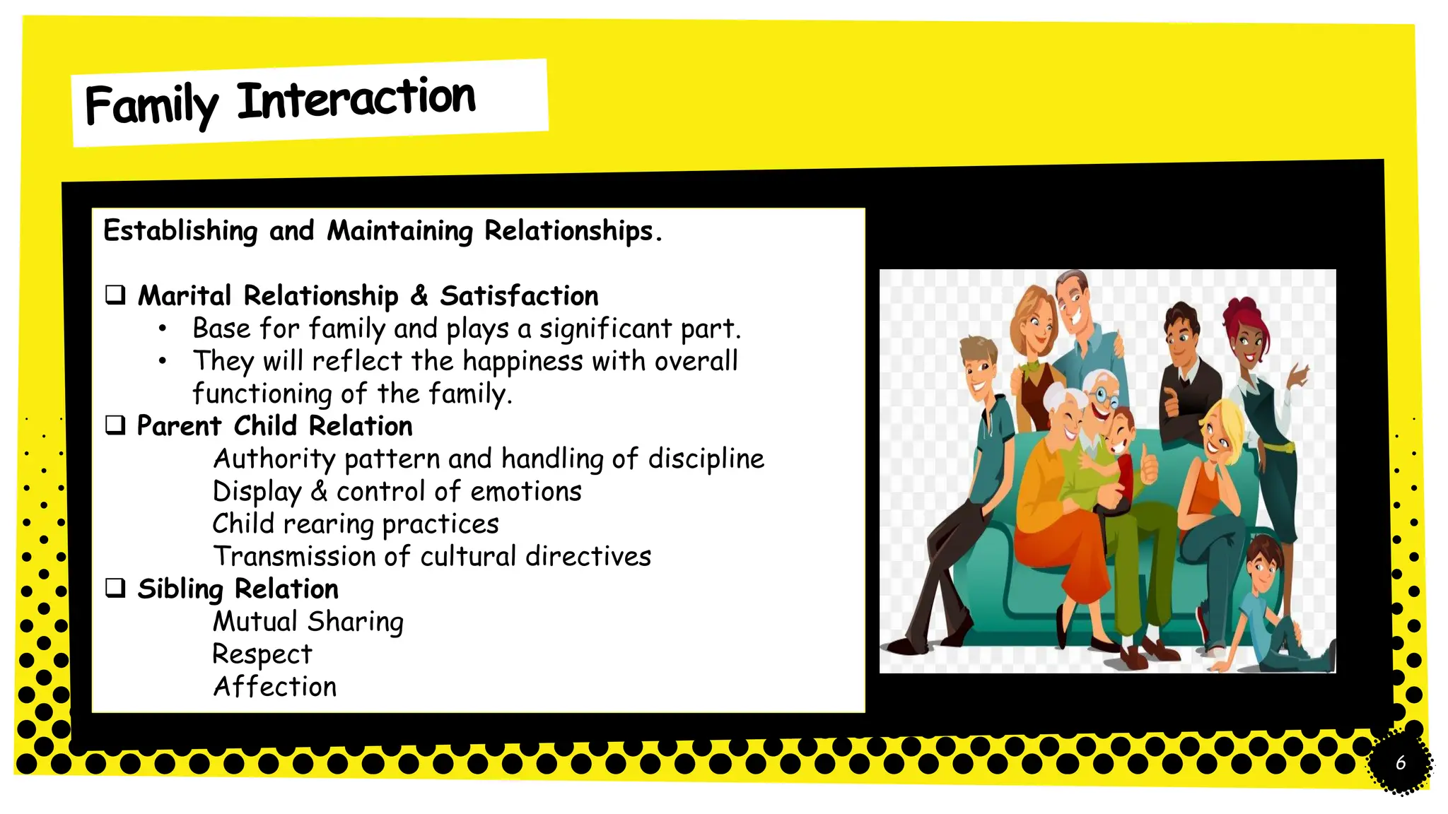 Family and Community: The Family Dynamics | PDF