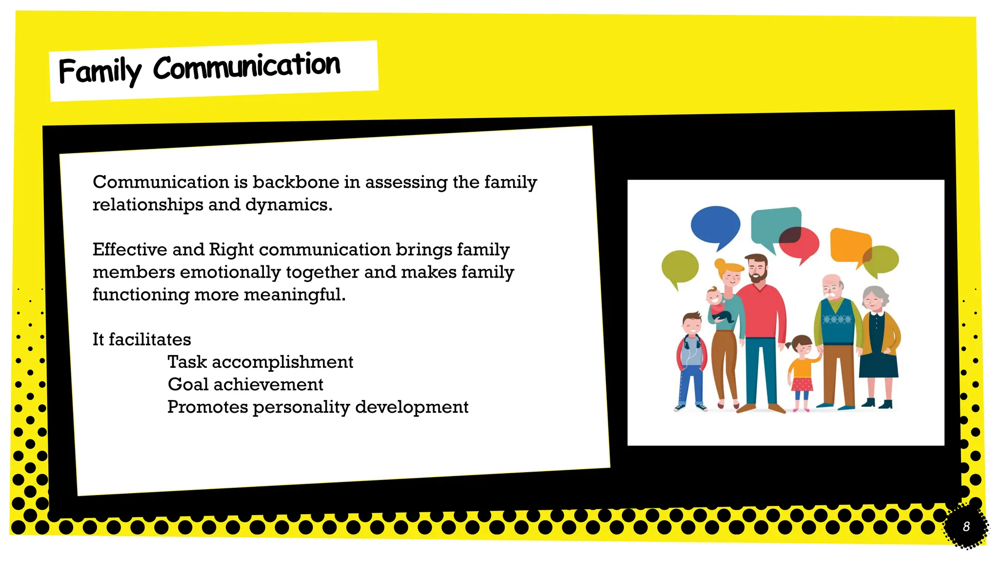 Family and Community: The Family Dynamics | PDF