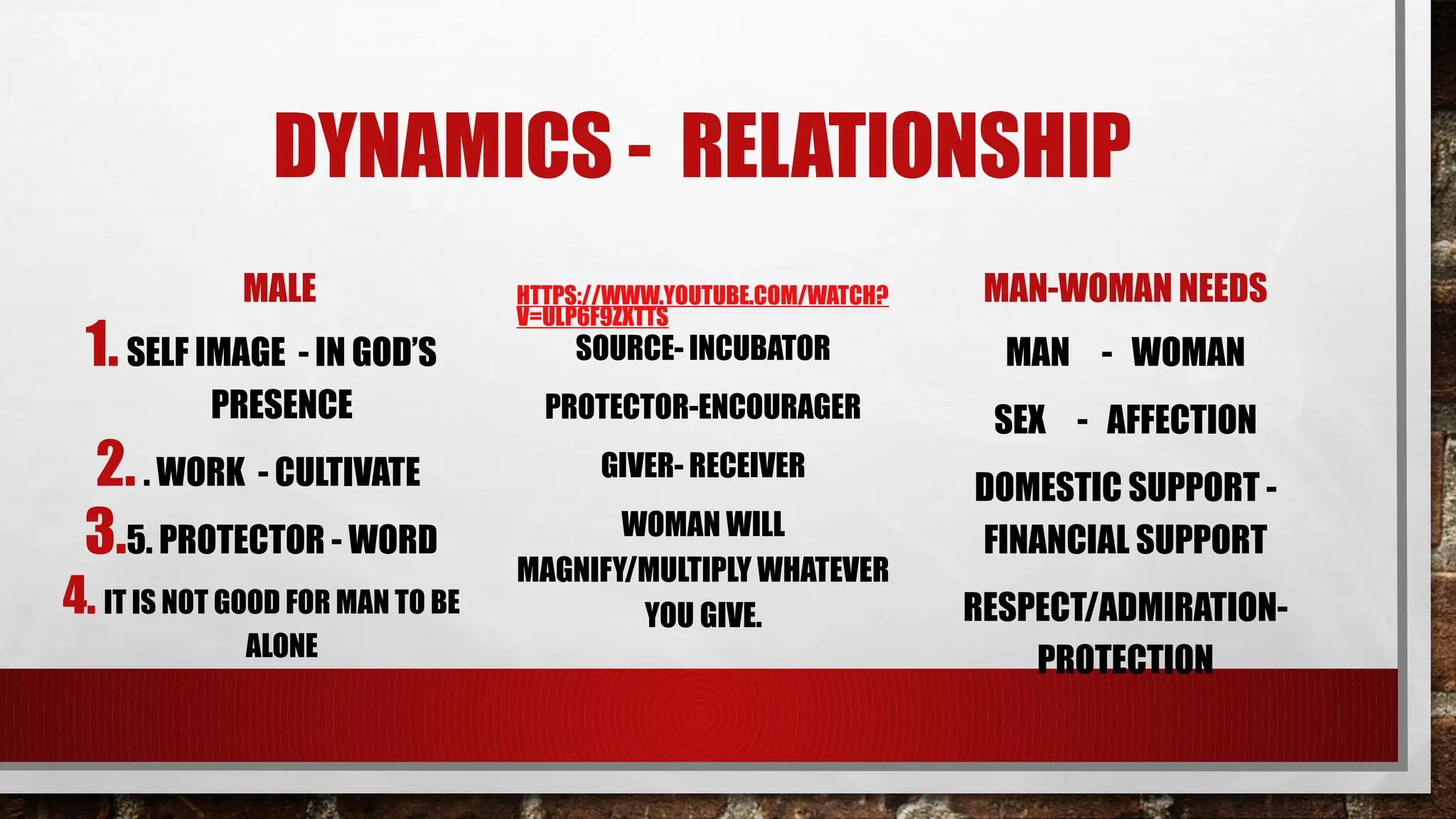 Family dynamics and Relational values.pptx | Christianity | Religion ...