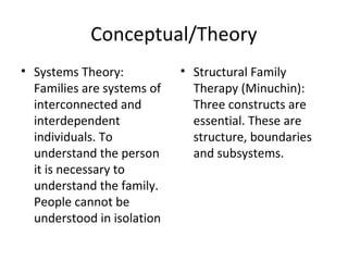 Family Dynamics in the Treatment of Eating Disorders - Jim | PPT