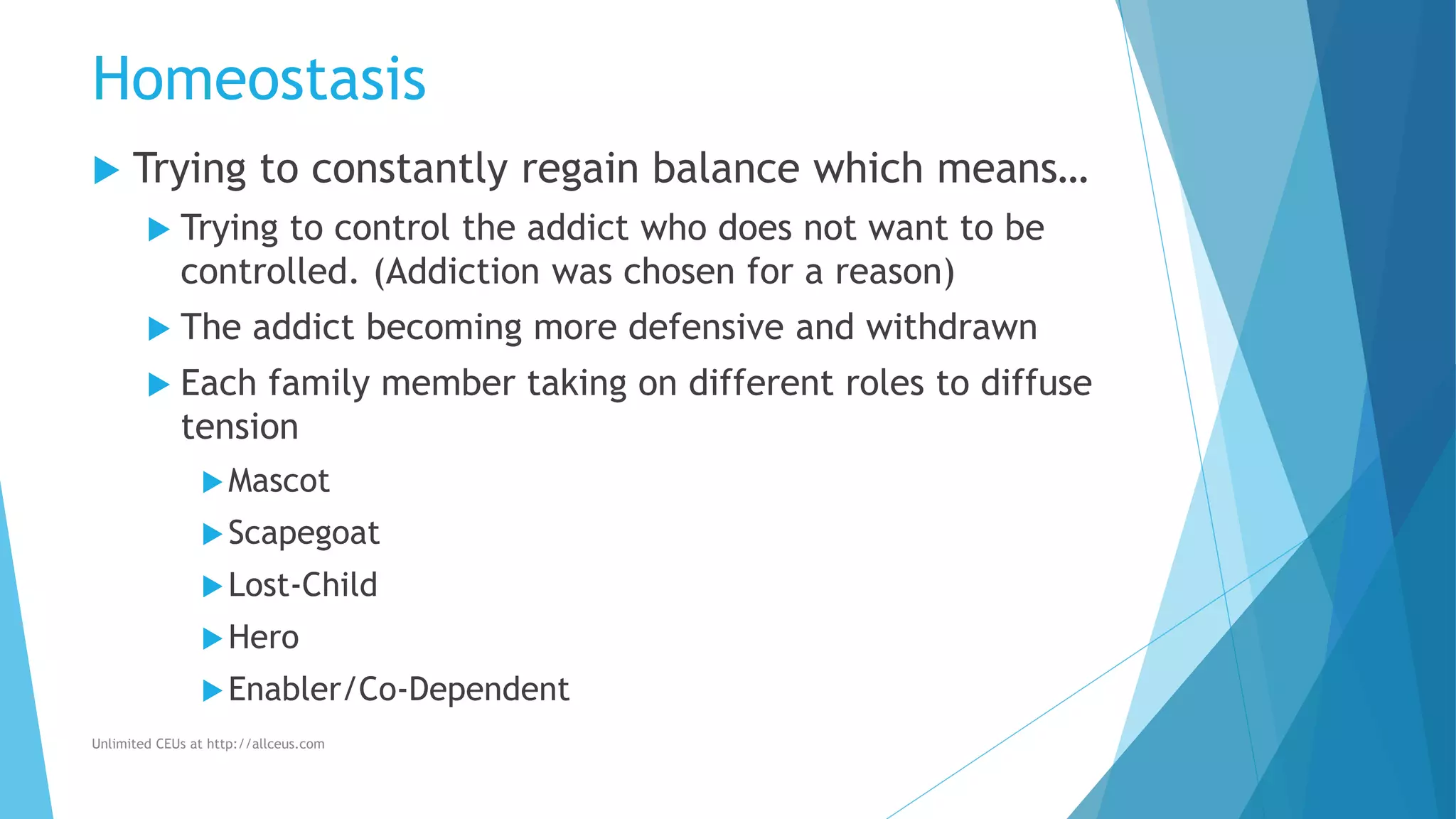 Family dynamics of addiction | PPTX