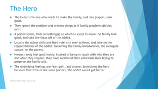 Family dynamics of addiction | PPTX
