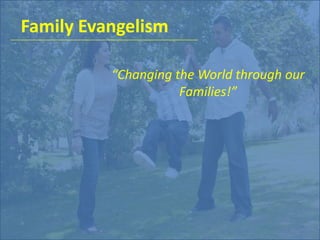 Family Evangelism | PPTX
